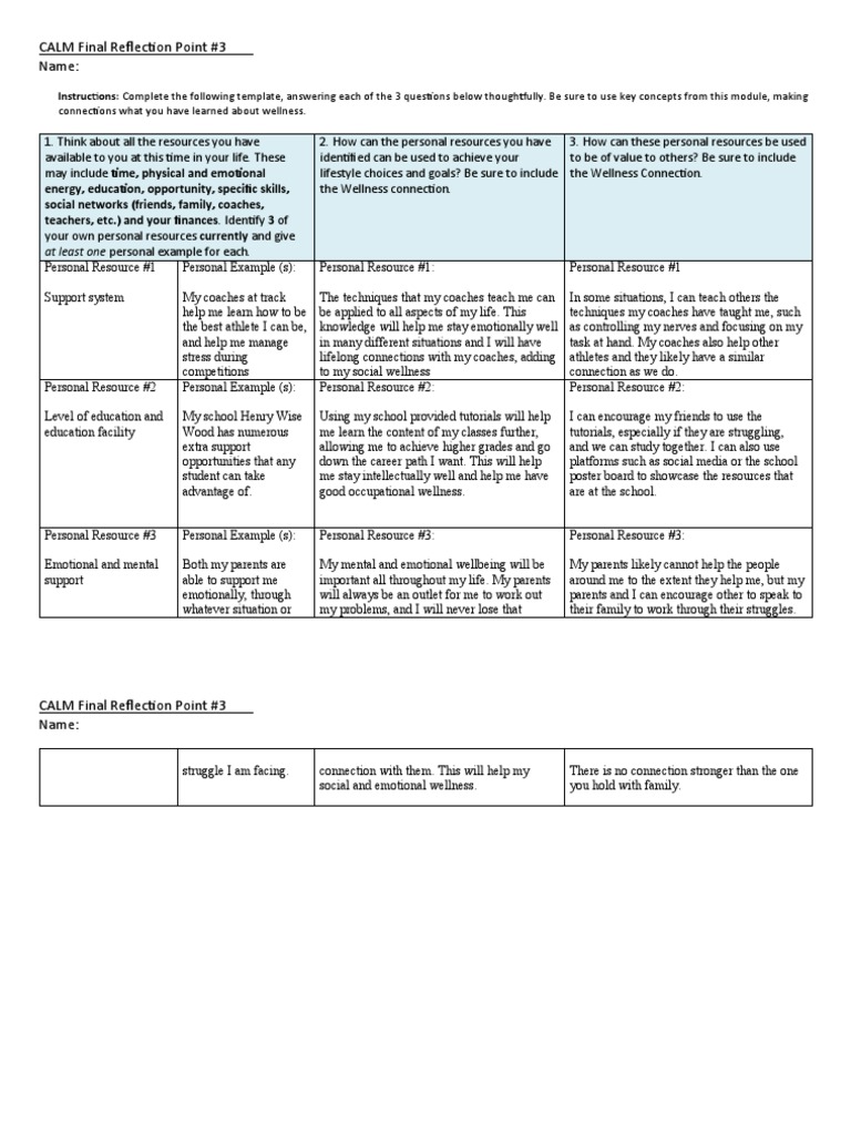 Personal Wellness Resource Reflection | PDF | Cognition | Learning