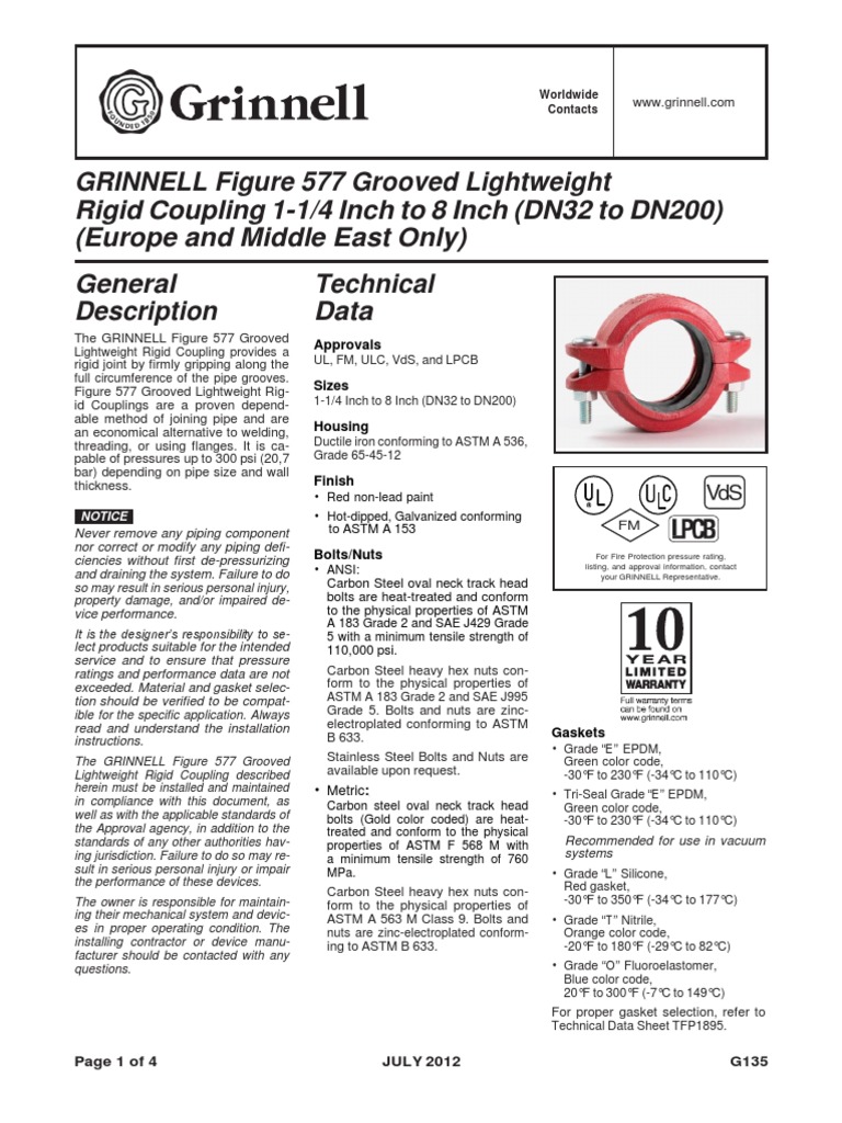 Grinnel Fig 577 | Download Free PDF | Pipe (Fluid Conveyance) | Screw