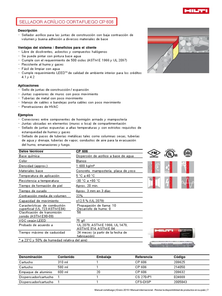 Sellador Acrílico Cortafuego CP 606 | PDF | Agua | Hormigón