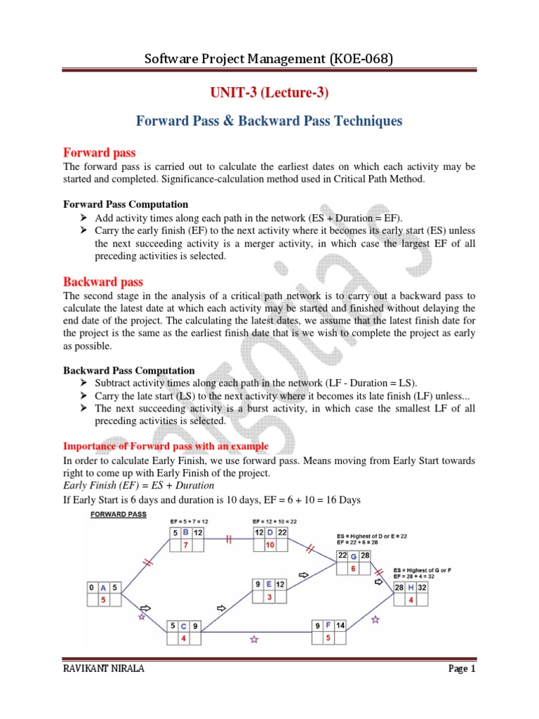 Software Project Management Unit-3 - 3 PDF | PDF | Systems Theory ...