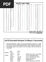 EBCDIC Character Set Table | PDF