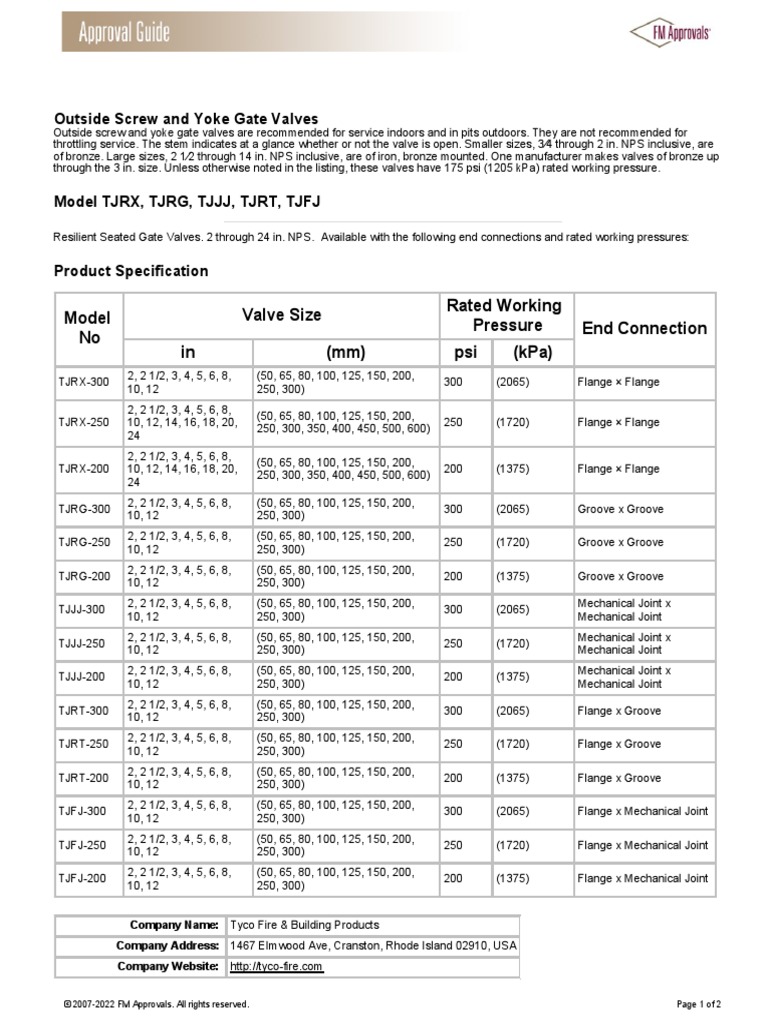 FM TYCO Model TJRX Valvulas de Compuerta | Download Free PDF | Valve ...