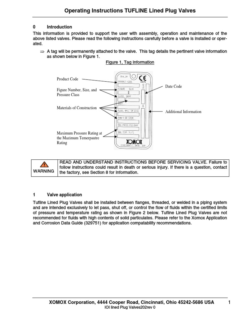 Xomox Plug Valves - Iom | PDF
