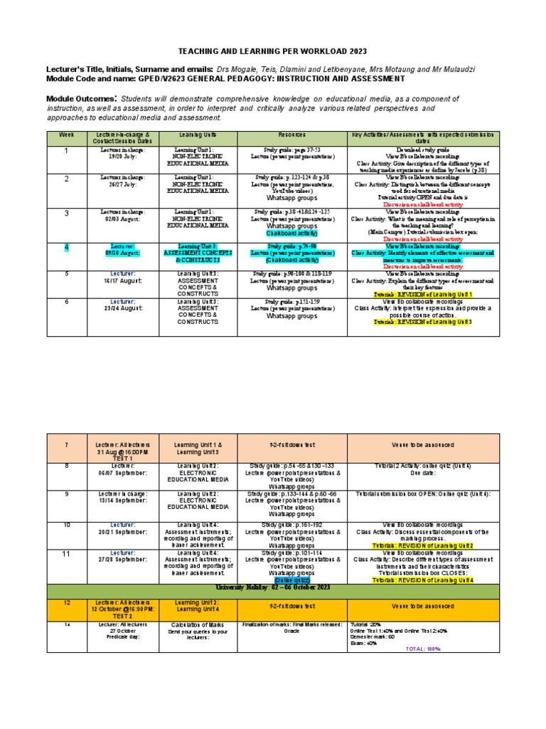 GPED.V2623 Work Schedule | PDF | Lecture | Cognition