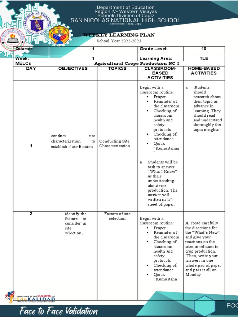 Weekly Learning Plan Tle 10 | PDF