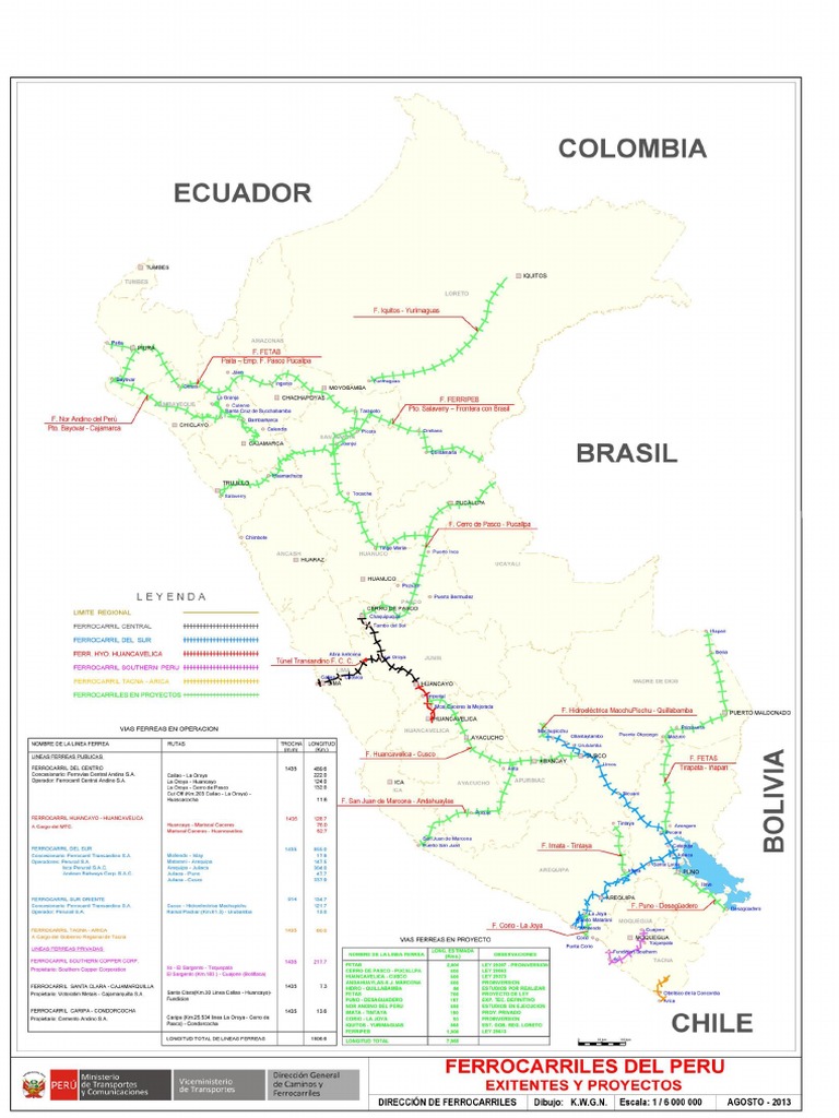 Mapa Ferrocarriles Peru 2013 | PDF