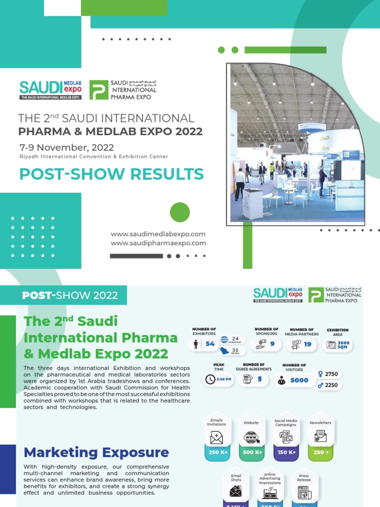 Saudi MedLab Post Show Report | PDF | Saudi Arabia | Pharmaceutical ...