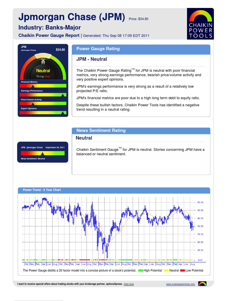 Chaikin Power Gauge Report JPM 08sep2011 | PDF | Jp Morgan Chase ...