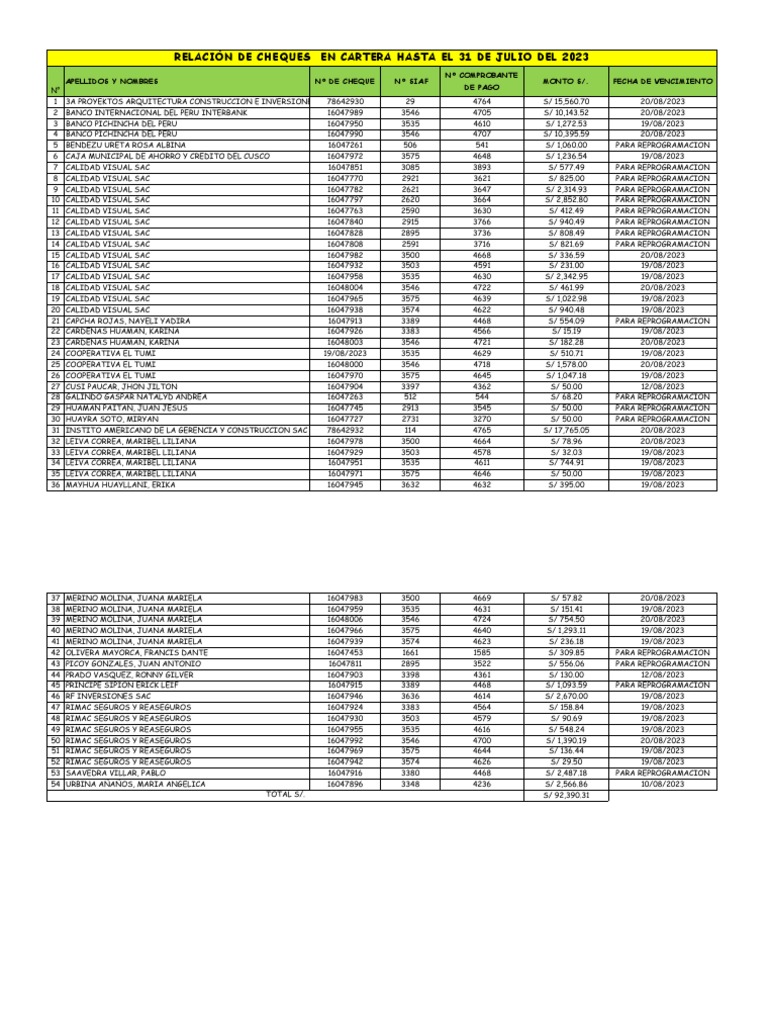Cheques Julio 2023 Ultimo | PDF | Bancario | Bancos