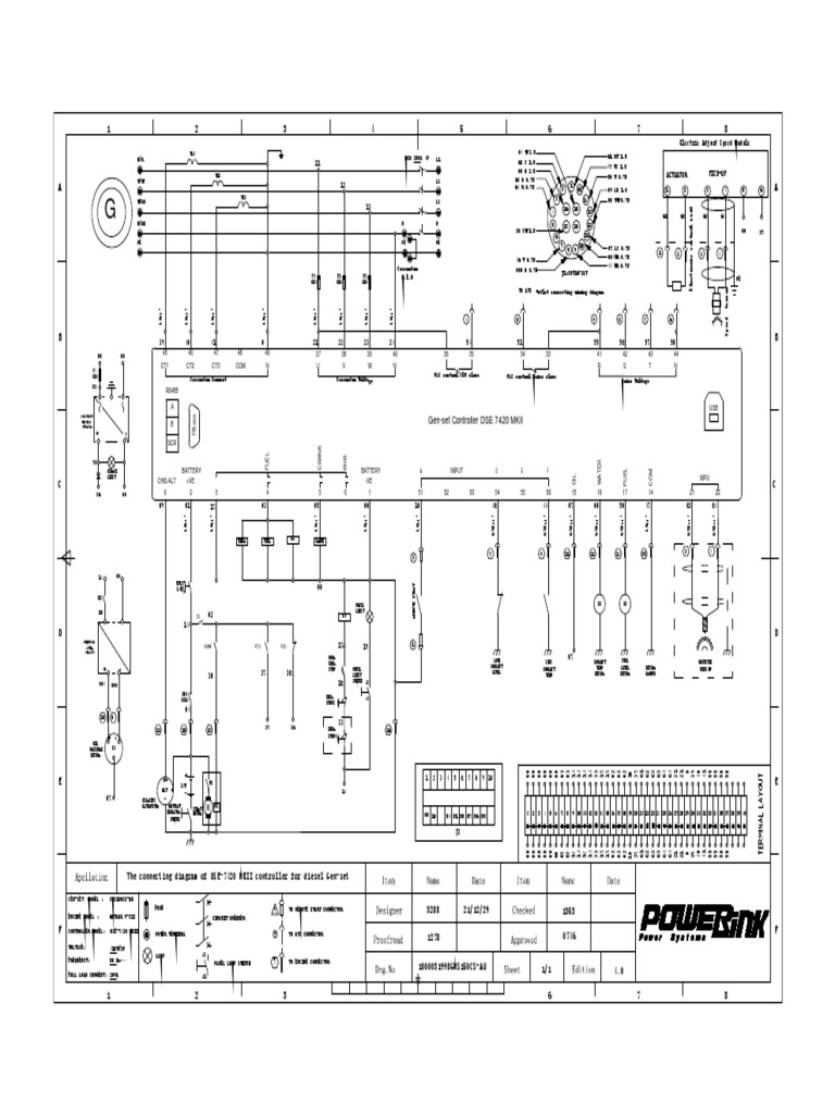 Electric Adjust Speed Module: Gen-Set Controller DSE 7420 MKII | PDF ...