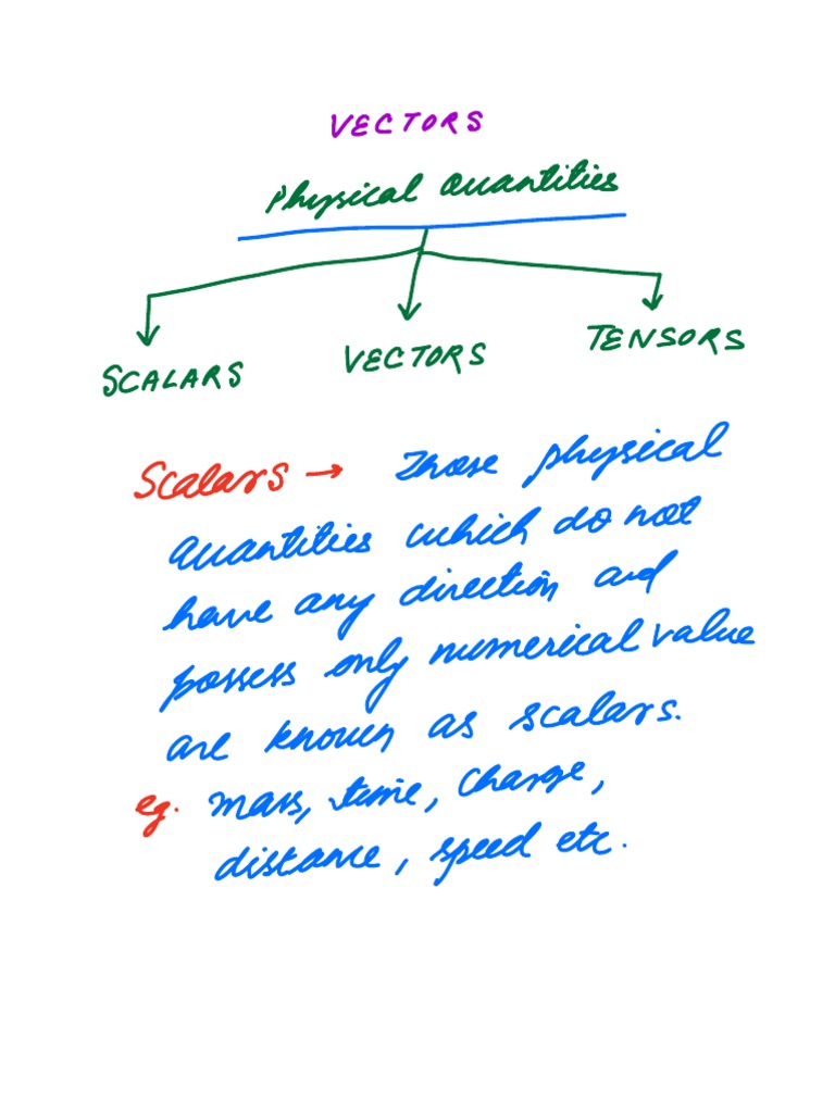 Vectors Lecture 1 Pdf