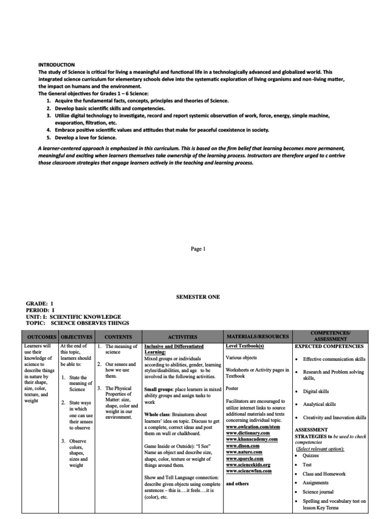 General Science1-6 | PDF | Learning | Science