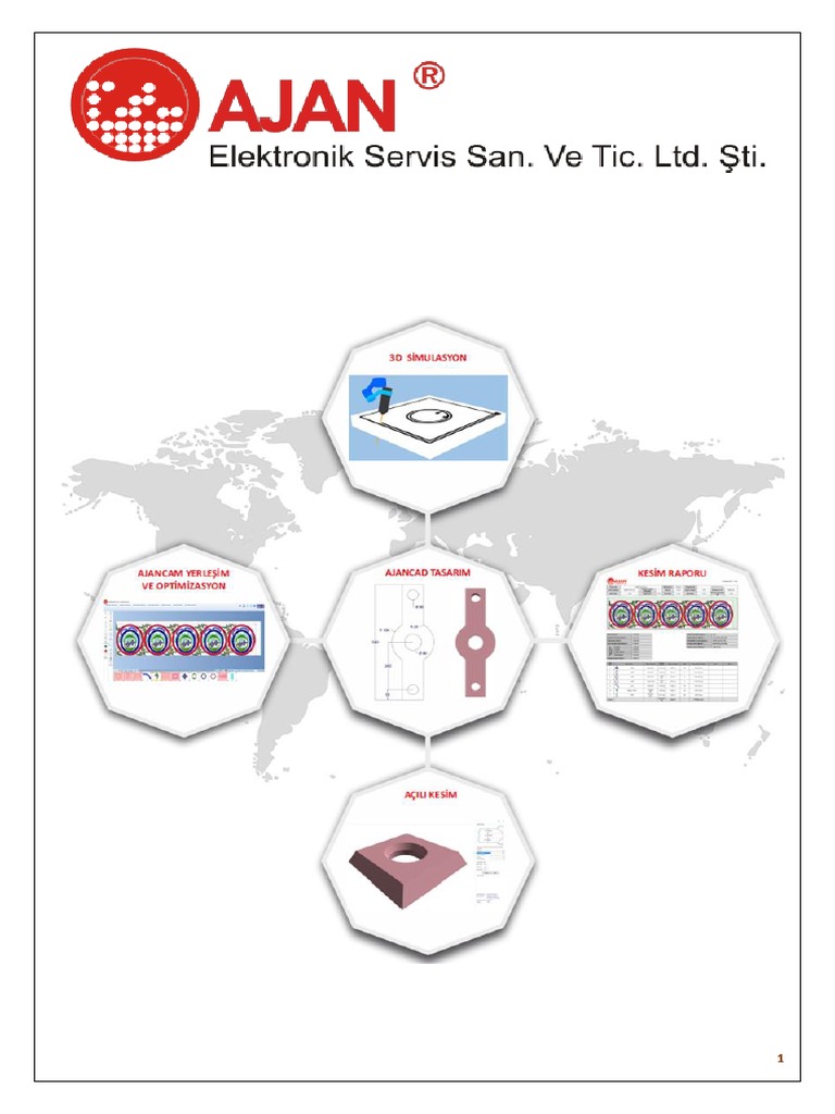 AJANCAMV9 Kullanici Kilavuzu | PDF