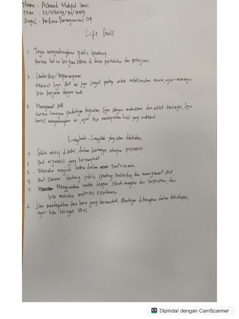 Achmad Mahfud Zaini | PDF