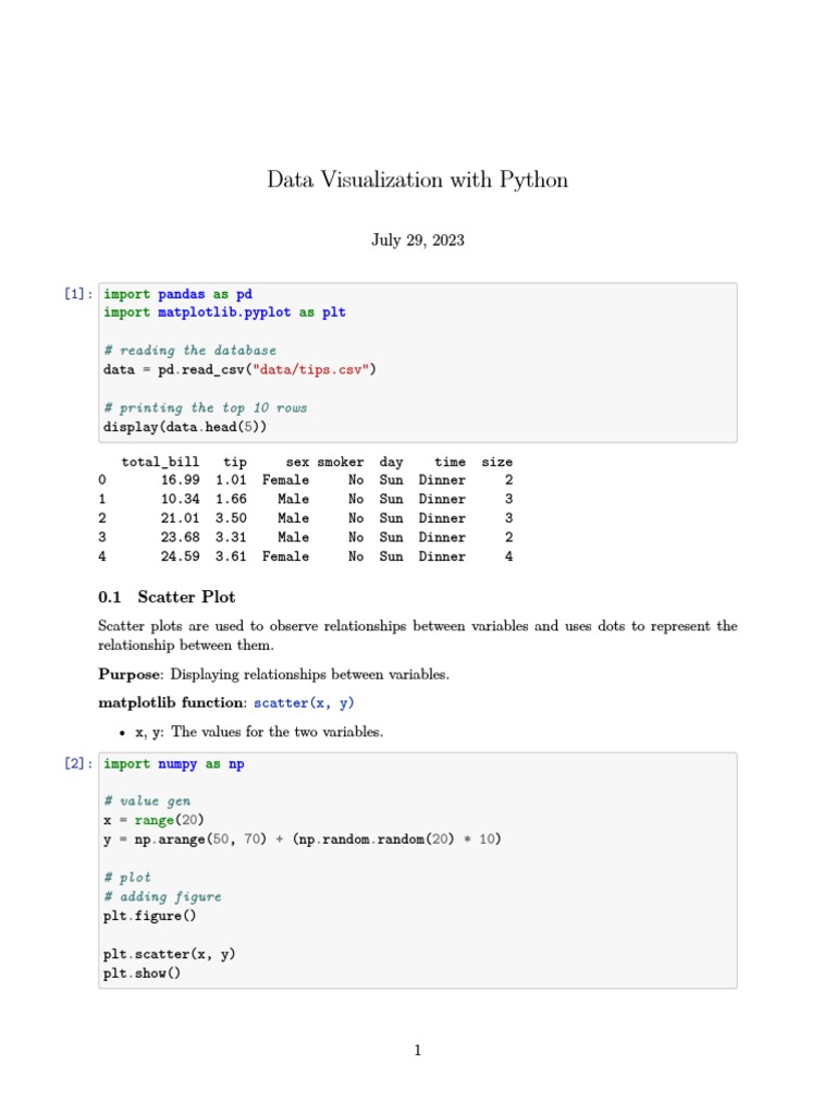 Data Visualization With Python | PDF | Scatter Plot | Applied Mathematics