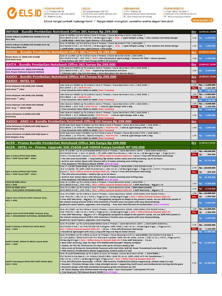 ELS 11 September 2022 | PDF | Computer Hardware | Display Technology