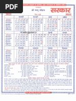 Bihar SC Caste List | PDF