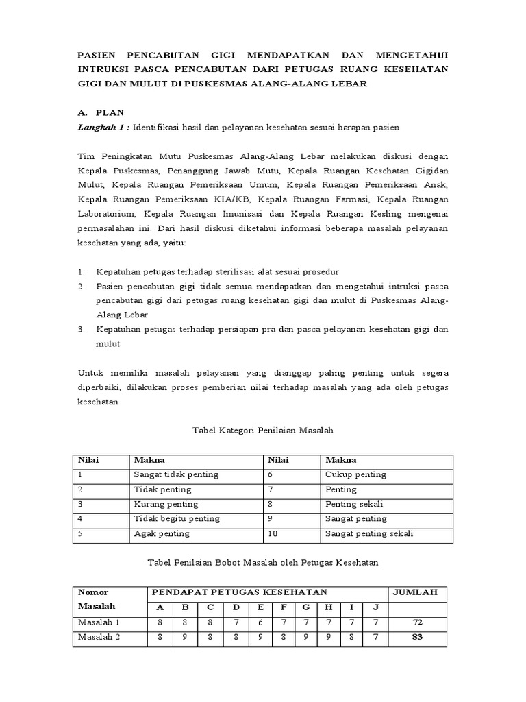 Pdca Ruang Kesehatan Gigi Dan Mulut 2023 | PDF