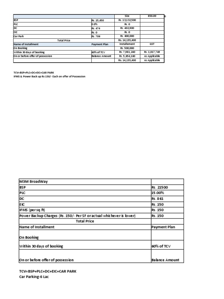 Main Cost Sheet | PDF