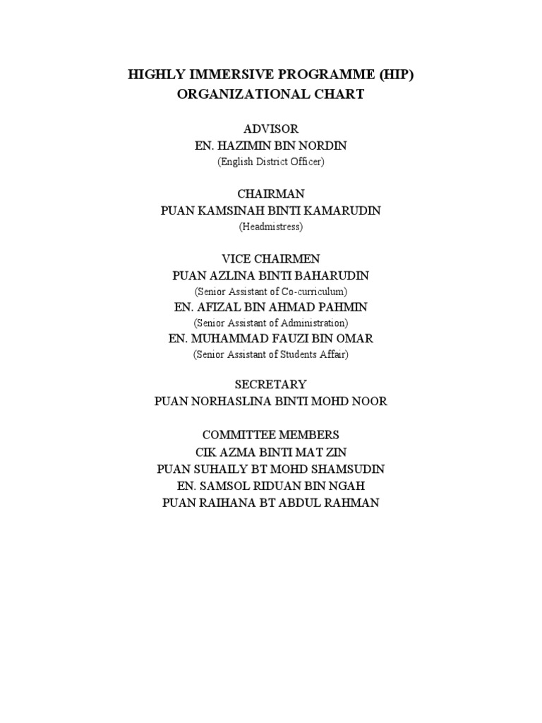 Highly Immersive Programme | PDF