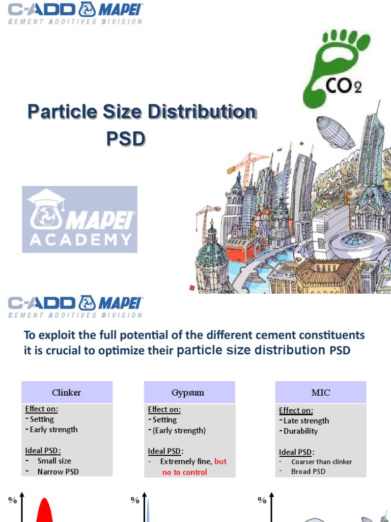 Particle Size Distribution | PDF