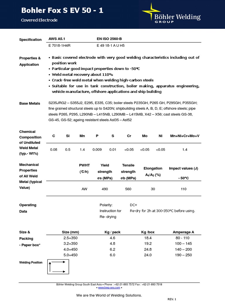 Bohler Fox S EV 50-1 | PDF | Steel | Construction