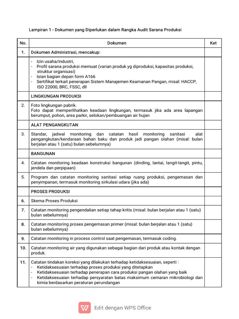 Dokumen Audit | PDF