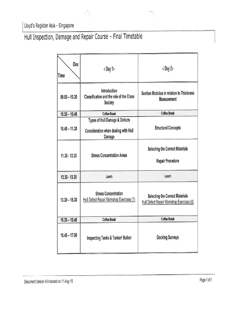 Hull Inspection, Damage and Repair Course - Final Timetable | PDF