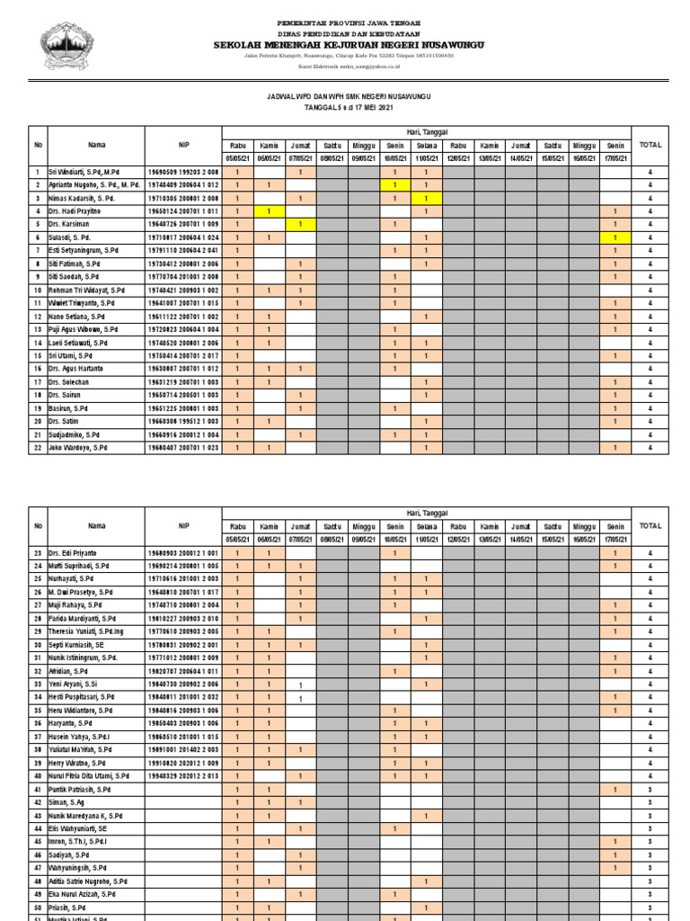 Jadwal WFH WFO 5 SD 17 Mei | PDF