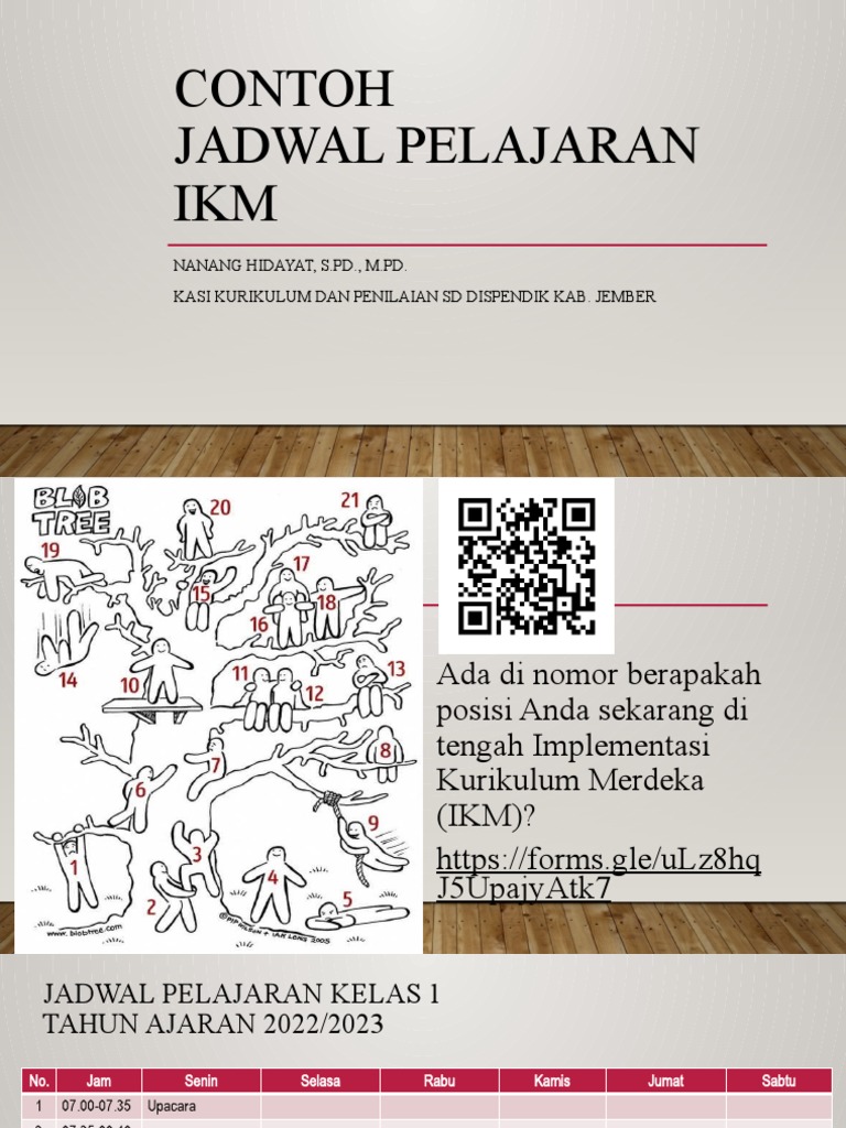 Jadwal Kelas 1&4 Rev | PDF