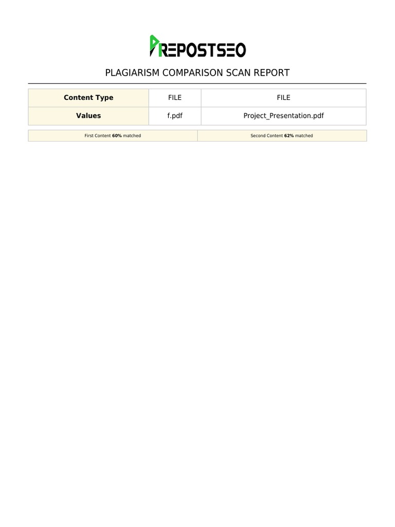 Plagiarism Comparison Scan Report 1690118647 | PDF | Renting | Application Software