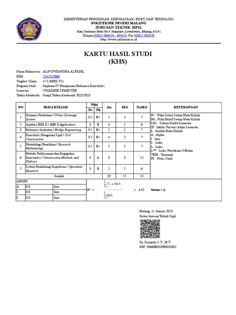 Khs Politeknik Negeri Malang | PDF