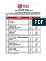 Borang Pengesahan Kerja Lebih Masa Melebihi 8 Jam | PDF