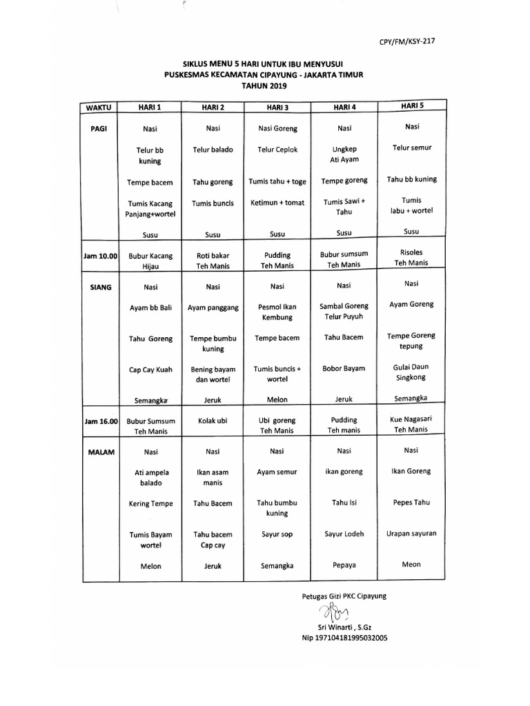Jadwal Menu Makanan Pasien | PDF