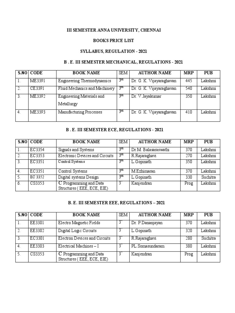 3rd - Odd Sem Catalogue New | PDF | Electrical Engineering | Electronic Engineering