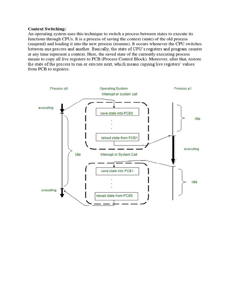 Thread Notes Pdf Thread Computing Process Computing