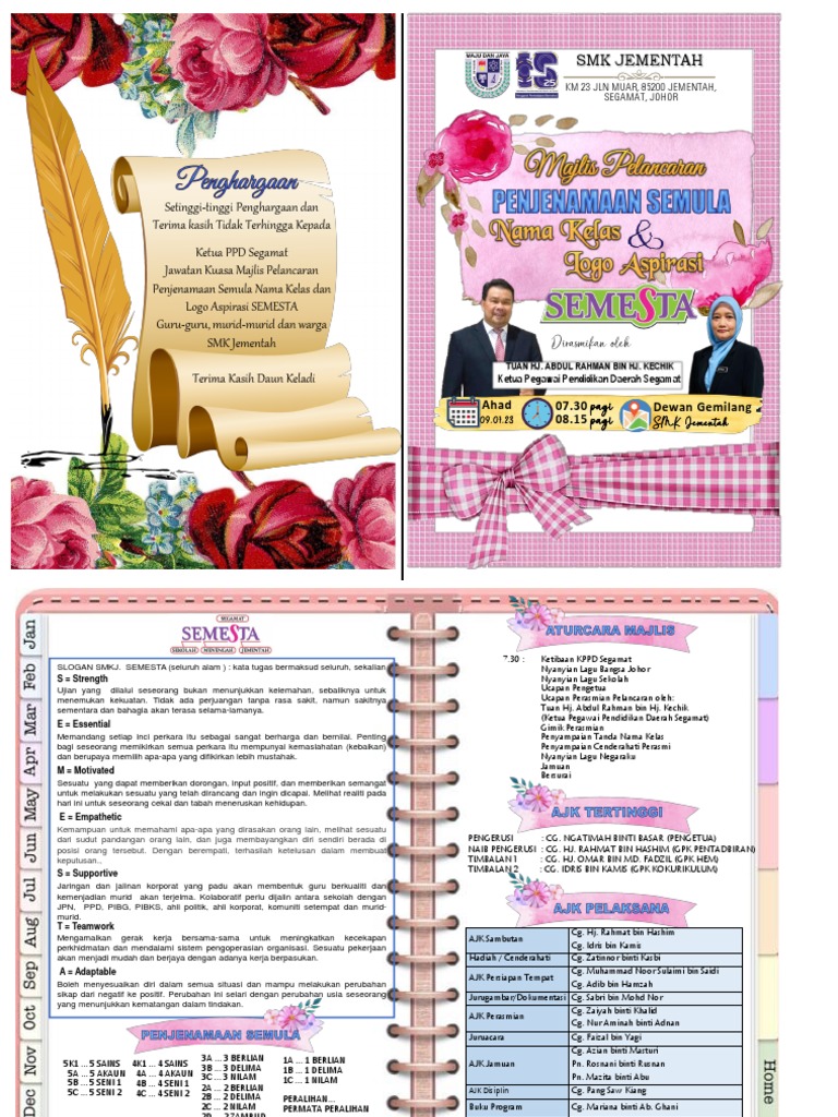 Penjenamaan Semula Nama | PDF