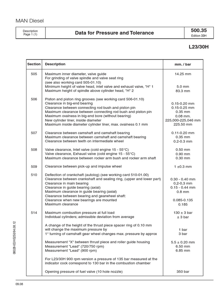 Man 6L23-30H Wear Limits | PDF | Piston | Engineering Tolerance