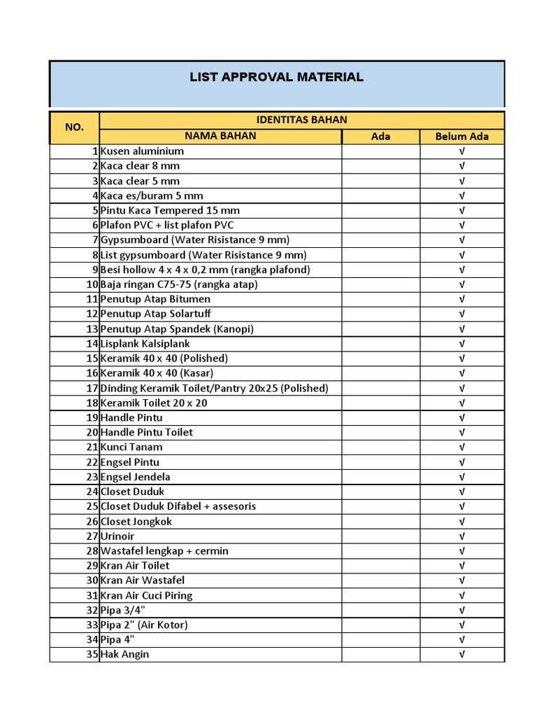 List Approval Material Bahan | PDF