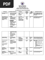 ACTION PLAN in NRP 2024-2025 | PDF | Reading Comprehension | Learning ...