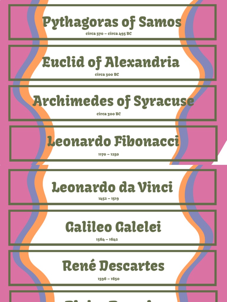 Famous Mathematicians | PDF | Geometry | Mathematics