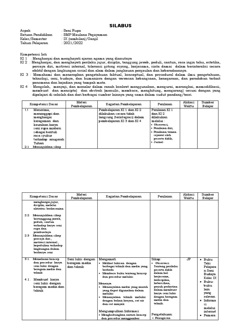 Silabus Seni Budaya Kls 9 | PDF