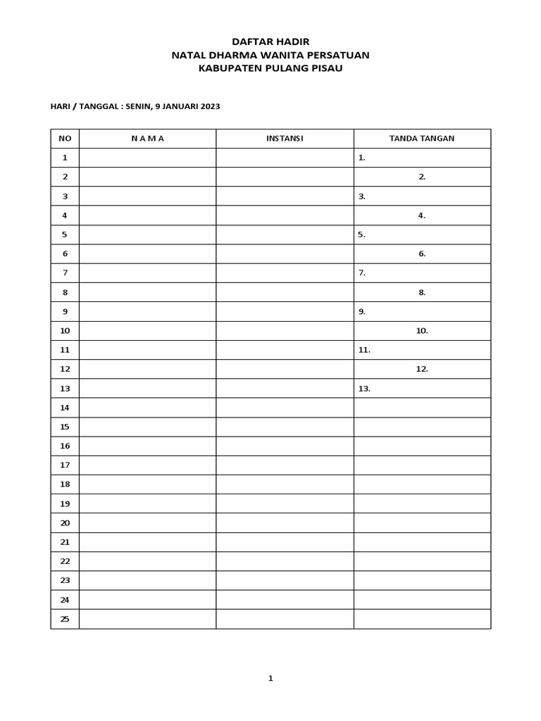 Daftar Hadir Natal DWP | PDF
