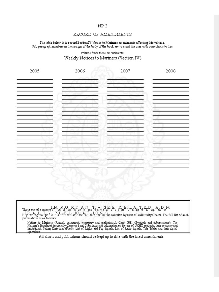 Np2 Record of Amendments: Home Contents Index | PDF | Navigation