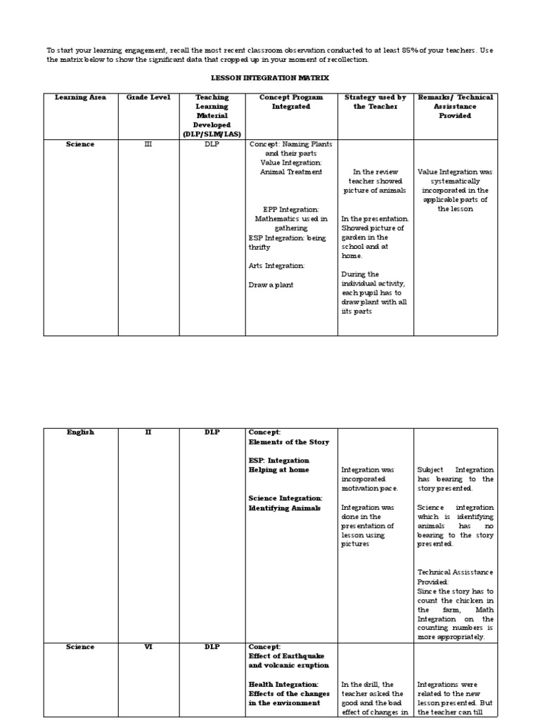 Elsg 2023-1 | PDF | Teachers | Science