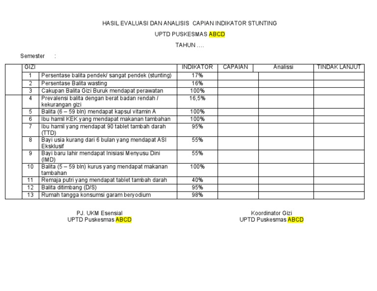 Evaluasi Dan Analisi Capaian Indikator Stunting | PDF