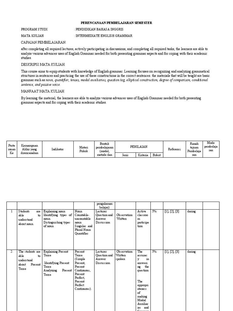 RPS Intermediate English Grammar | PDF