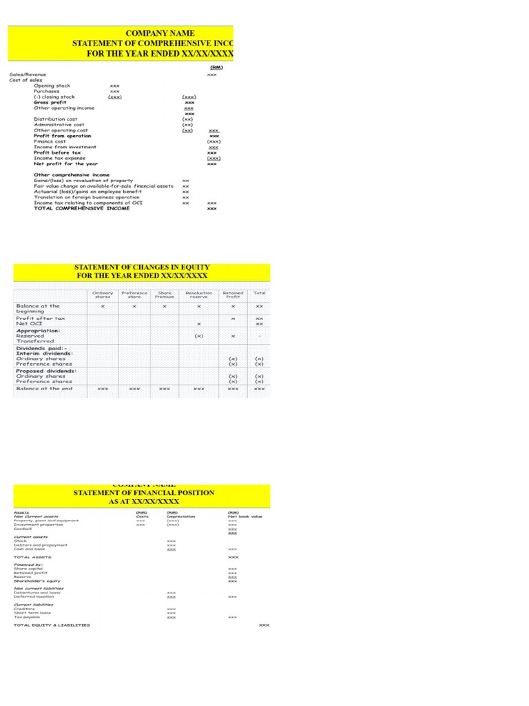 3 Format.. Sopl Soce Sofp | PDF