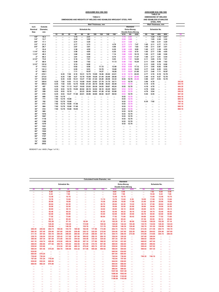 Calsheet Sample | PDF