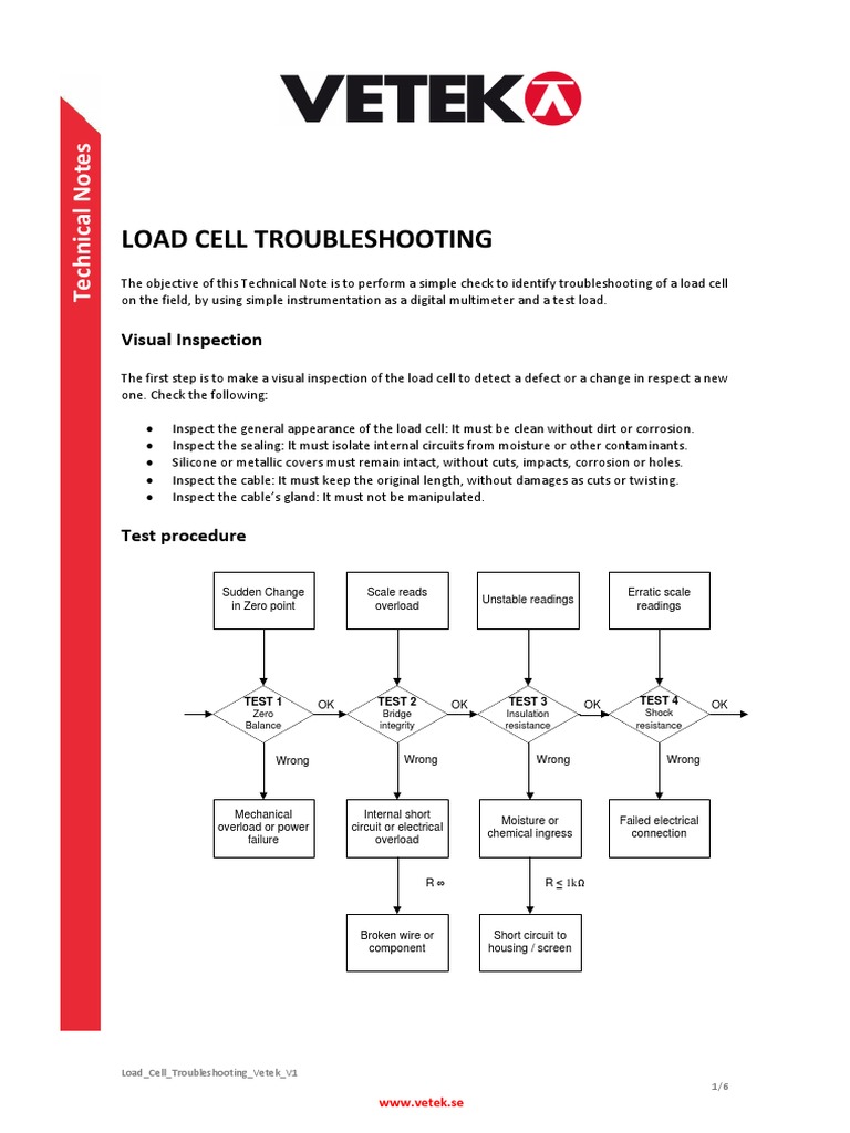 Load Cell Troubleshooting Vetek V1 | PDF